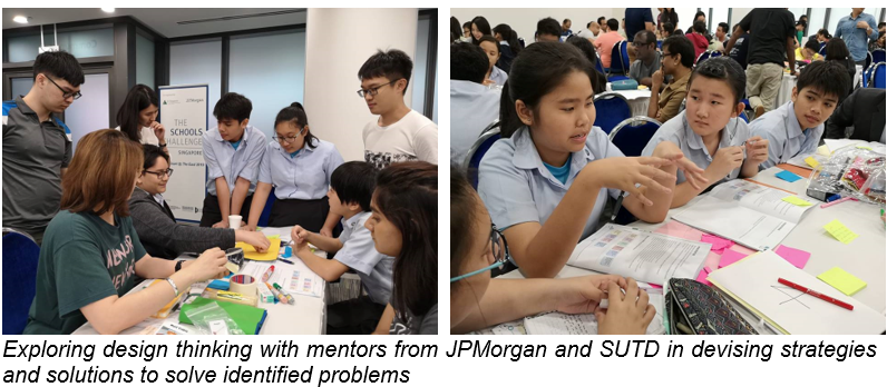 Applied Learning Programme (ALP)