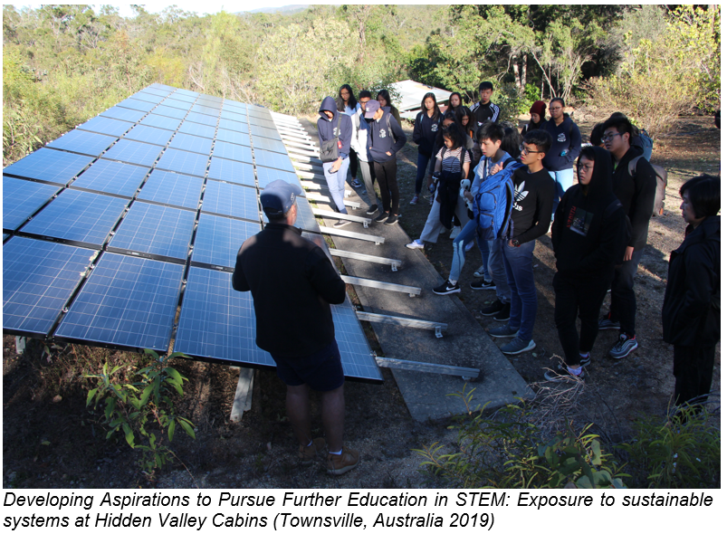 Applied Learning Programme (ALP)