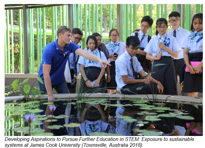 Applied Learning Programme (ALP)