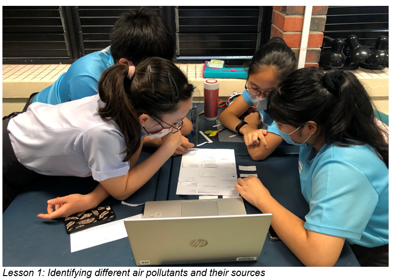 Applied Learning Programme (ALP)